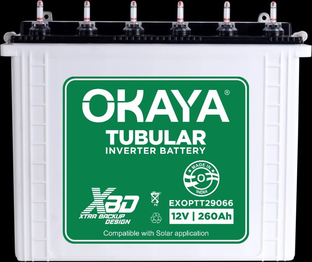 Solarize Myanmar – Stanol Myanmar